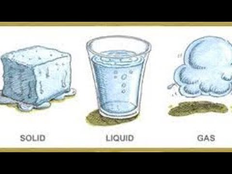 Forms of Water Grade 2 - YouTube