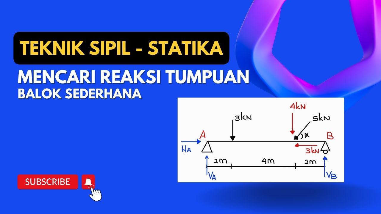 Statika Menghitung Reaksi Tumpuan Balok Sederhana - YouTube