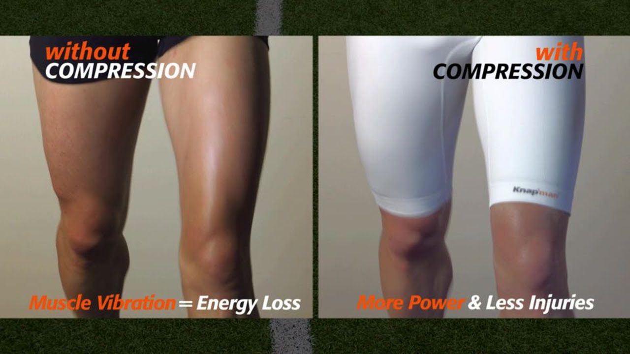 Knap'man - Ultimate Compression Clothing. Slow Motion - YouTube