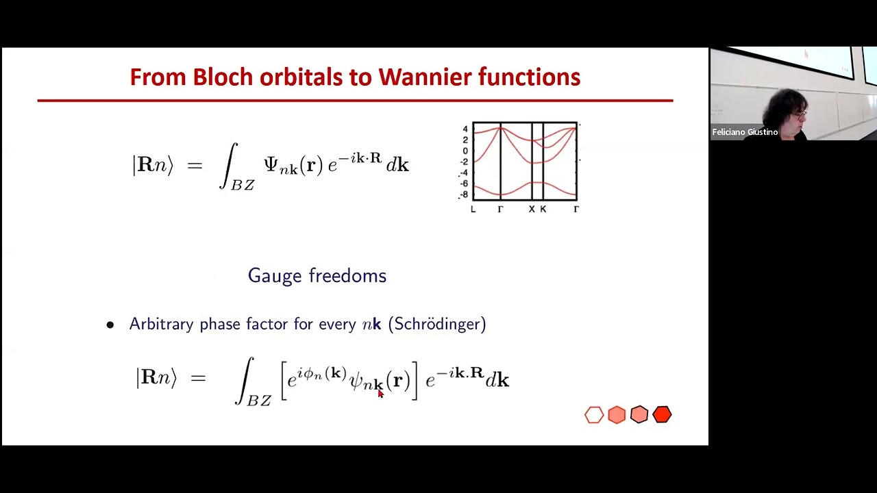 Wannier functions - Nicola Marzari - YouTube