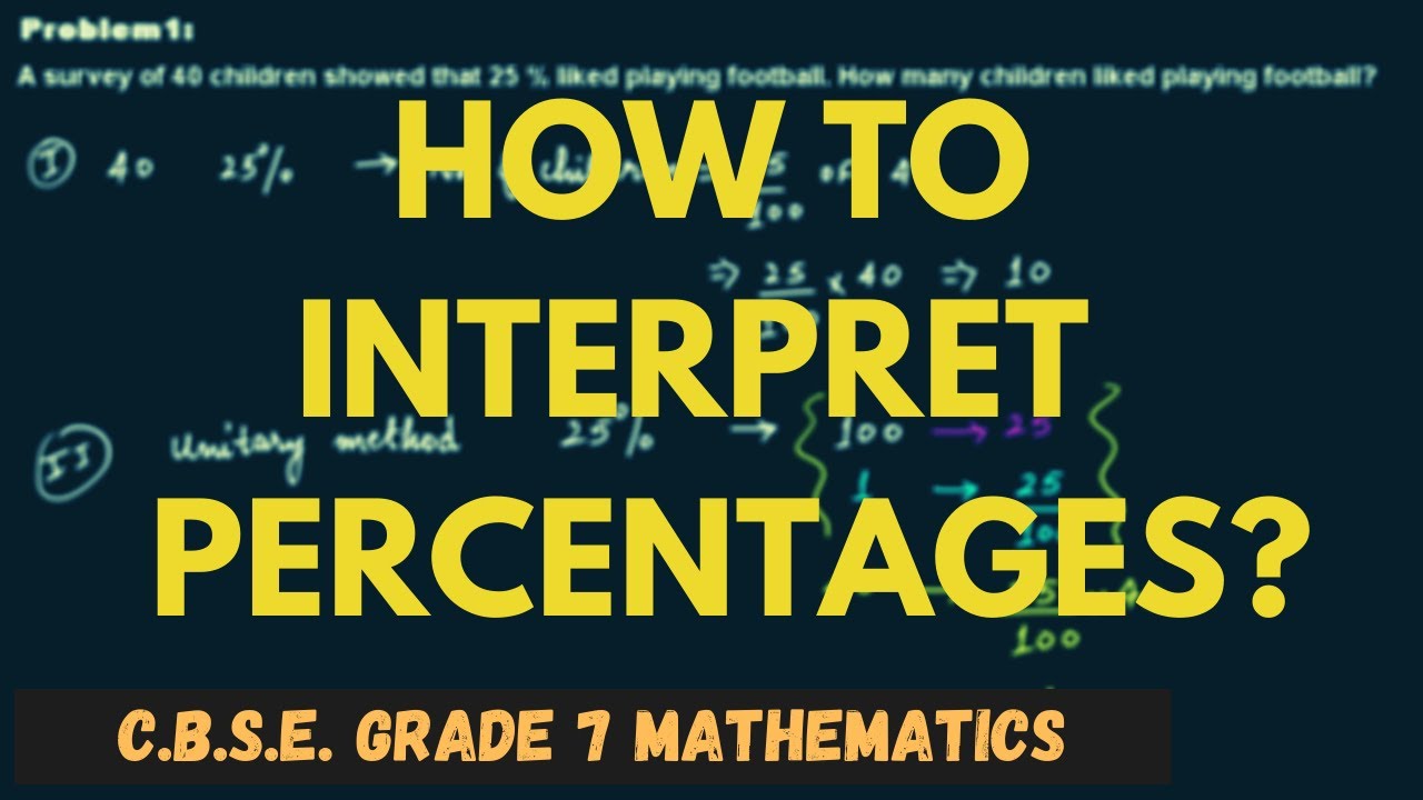 How to Interpret Percentages? || Percentage || C.B.S.E. Grade 7 ...