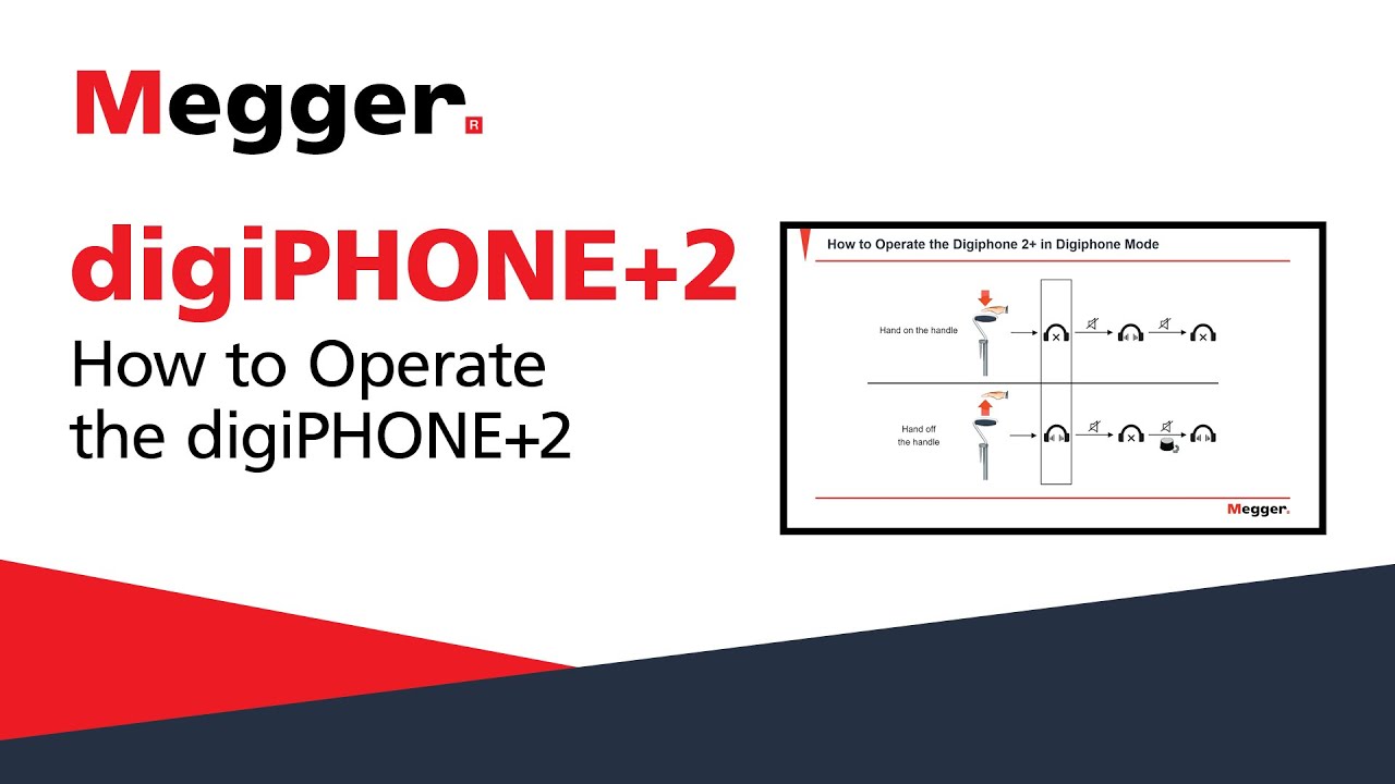 How to Operate the DigiPHONE+2 - YouTube