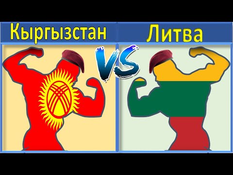 Кыргызстан VS Литва Сравнение Армии и Вооруженные силы