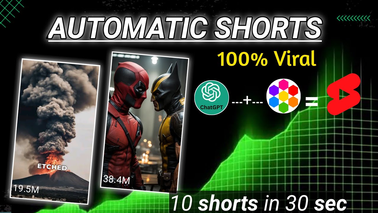 Auto Short video maker ai (Woxo Ai) | How to make Ai Shorts - YouTube