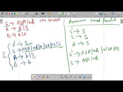 3.22 | Automata | Conversion from CFG to CNF | Dr. Pushpa Choudhary ...