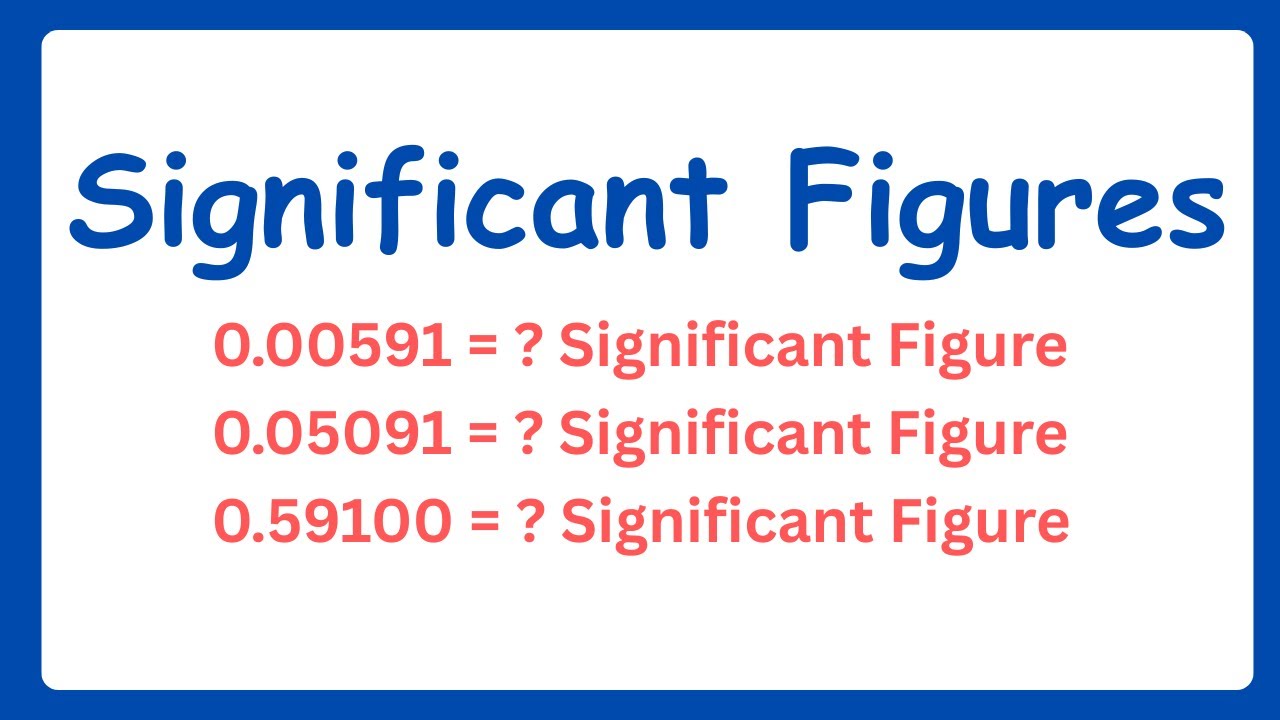 What are Significant Figures? - YouTube