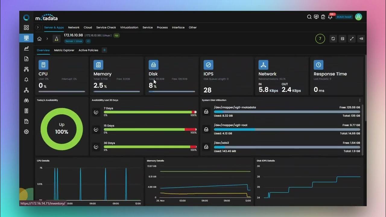 Motadata AIOps | Monitoring Infrastructure Using Monitors & Monitor ...