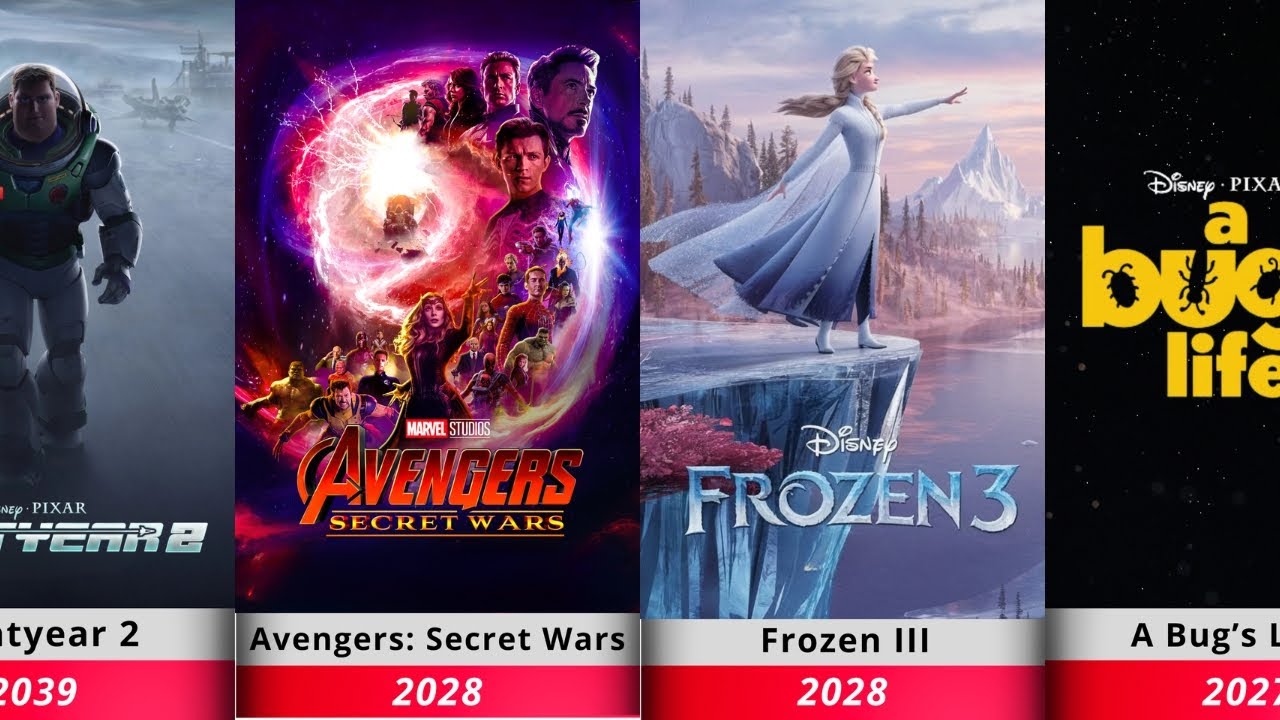 Disney, Pixar, Marvel & DreamWorks: The Most Anticipated Movie Sequels ...