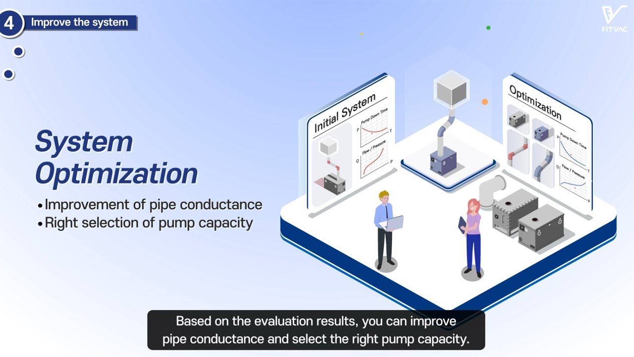 [FITVAC™ Solution] Introduce Vacuum System Optimization, Comparison Functions - YouTube