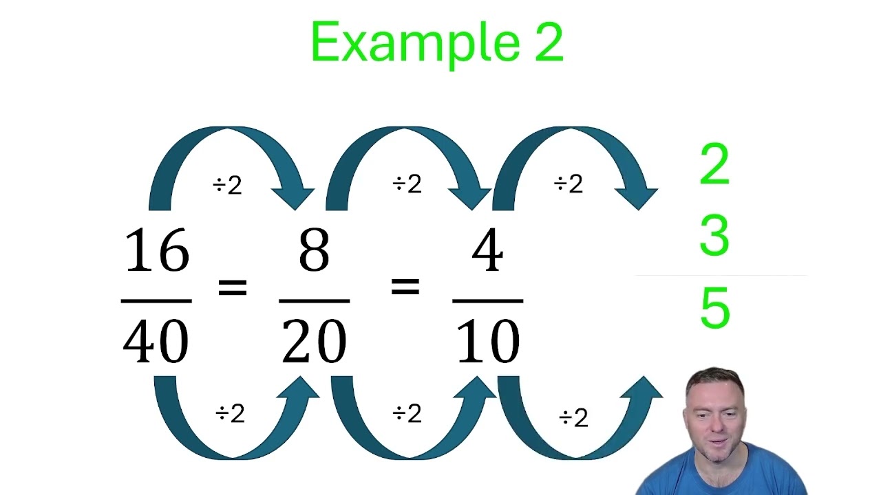 Equivalent Fractions Examples How To Subtract Fractions BBC Bitesize