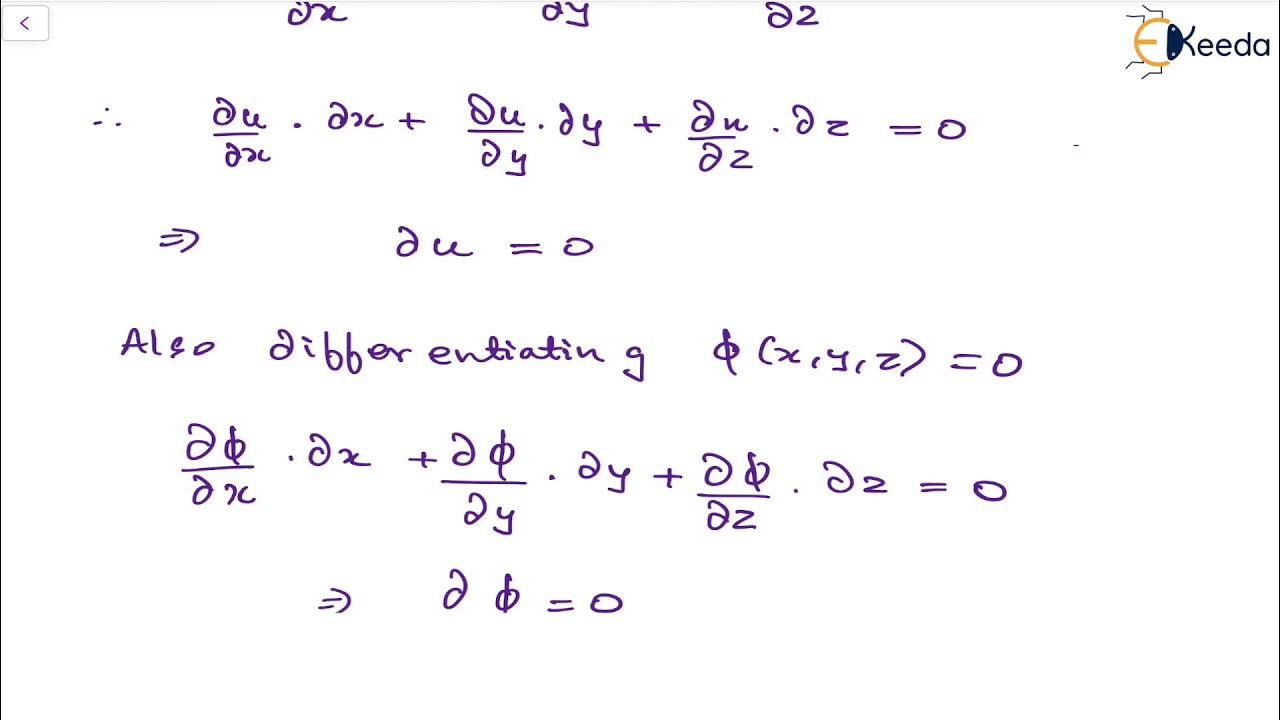 Lagrange's method of Undetermined Multipliers Formula - YouTube
