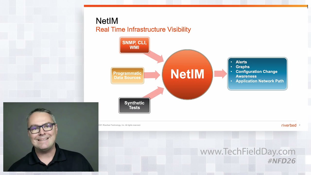 Network Visibility and Synthetic Testing with Riverbed NetIM - YouTube
