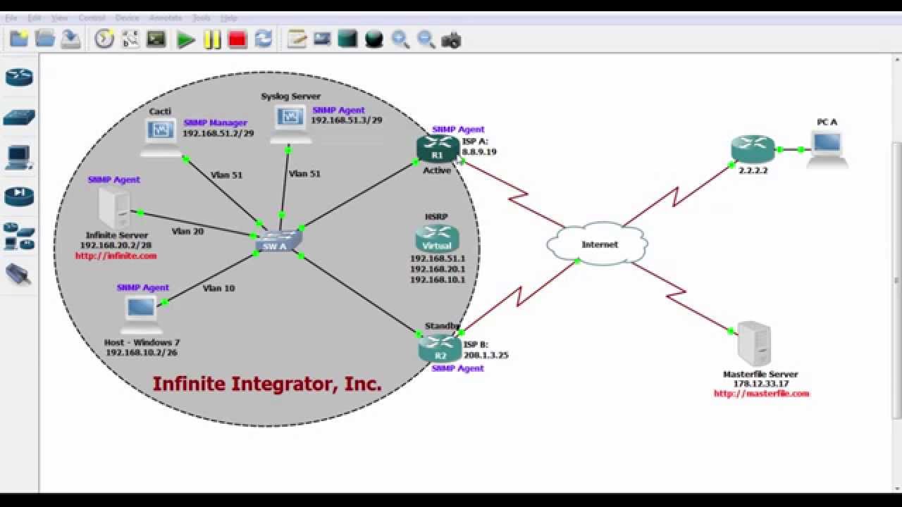 Network Monitoring on GNS3! - YouTube