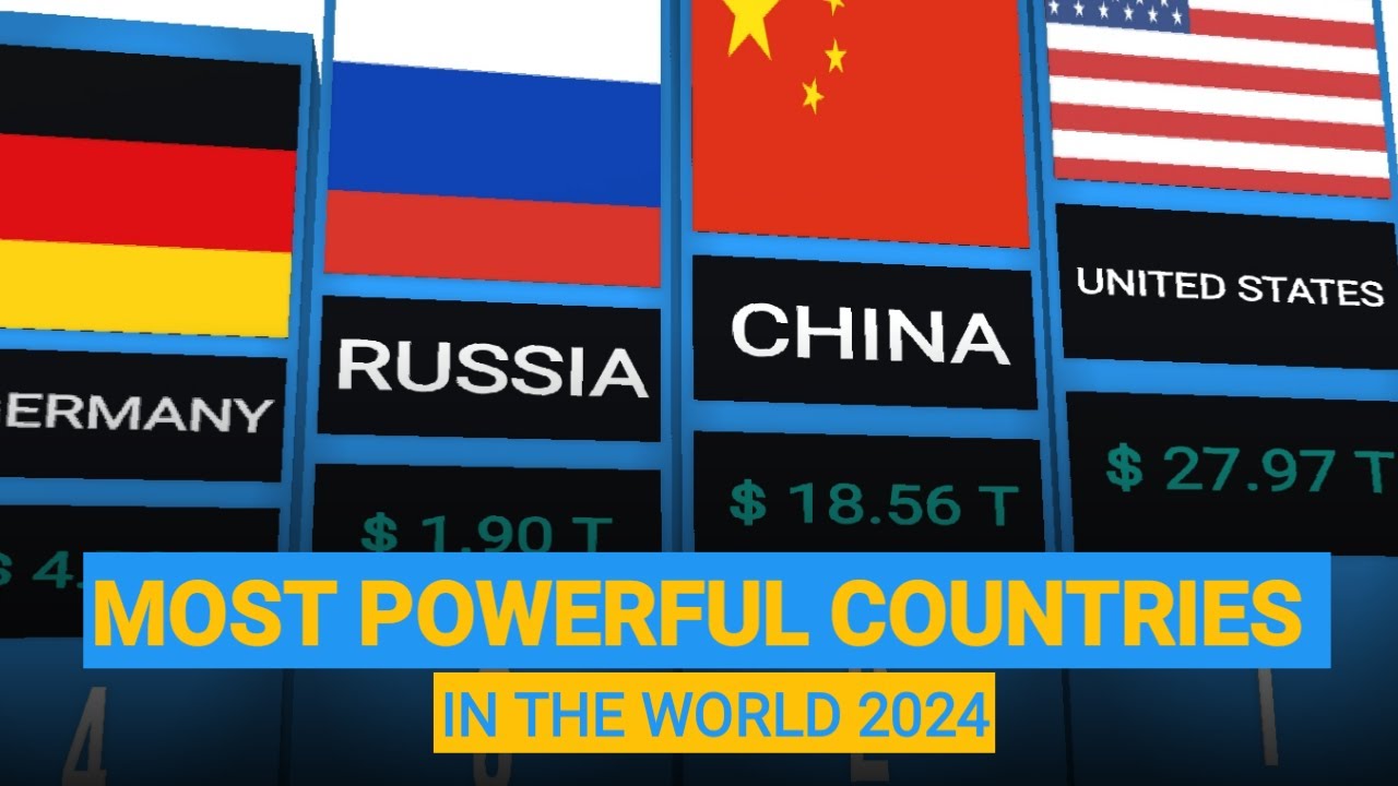 Most Powerful Country In The World | GDP 2024 - YouTube