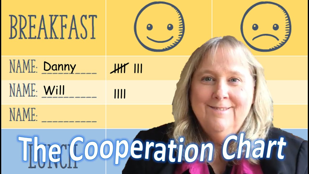 The Cooperation Chart - Parent Instruction - YouTube
