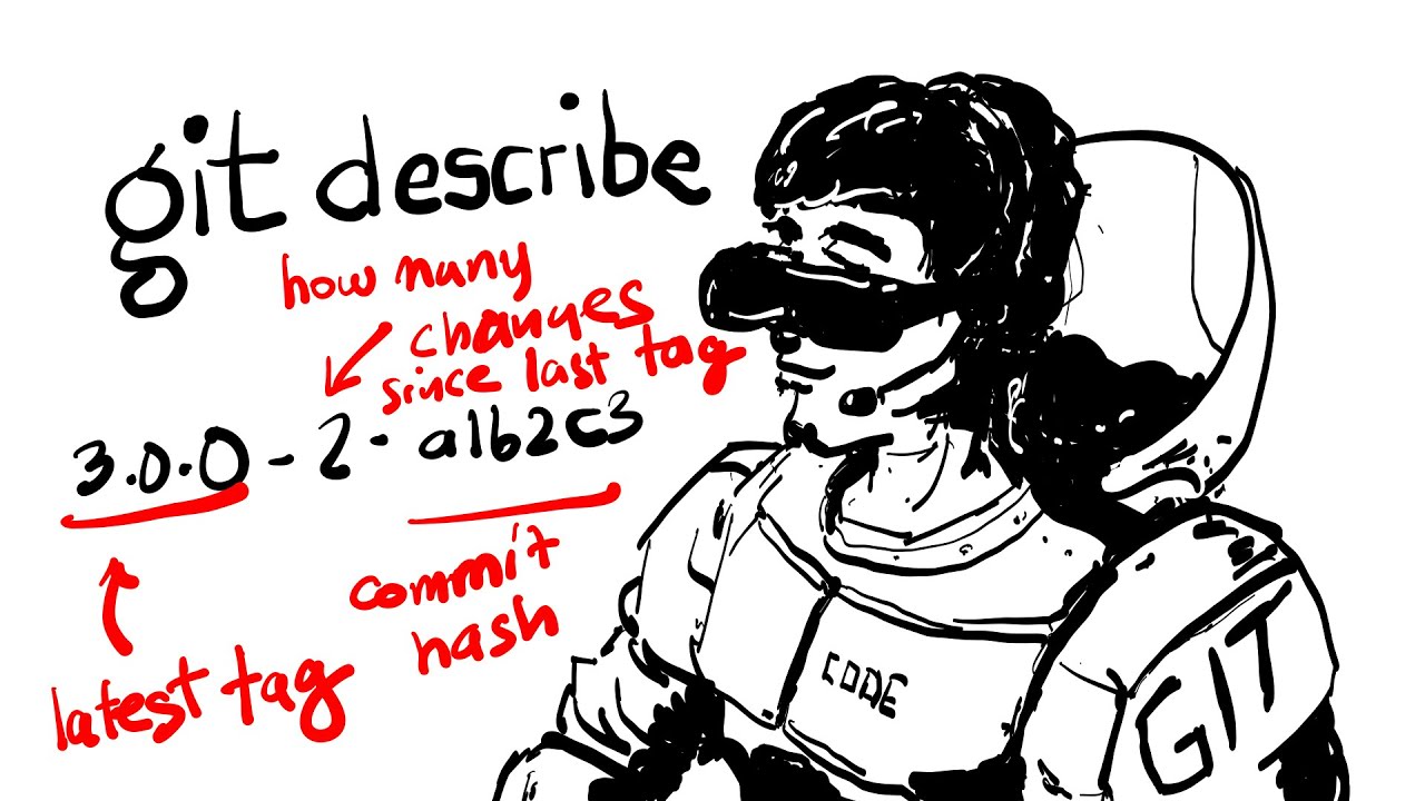 Understanding git describe and its cool - YouTube