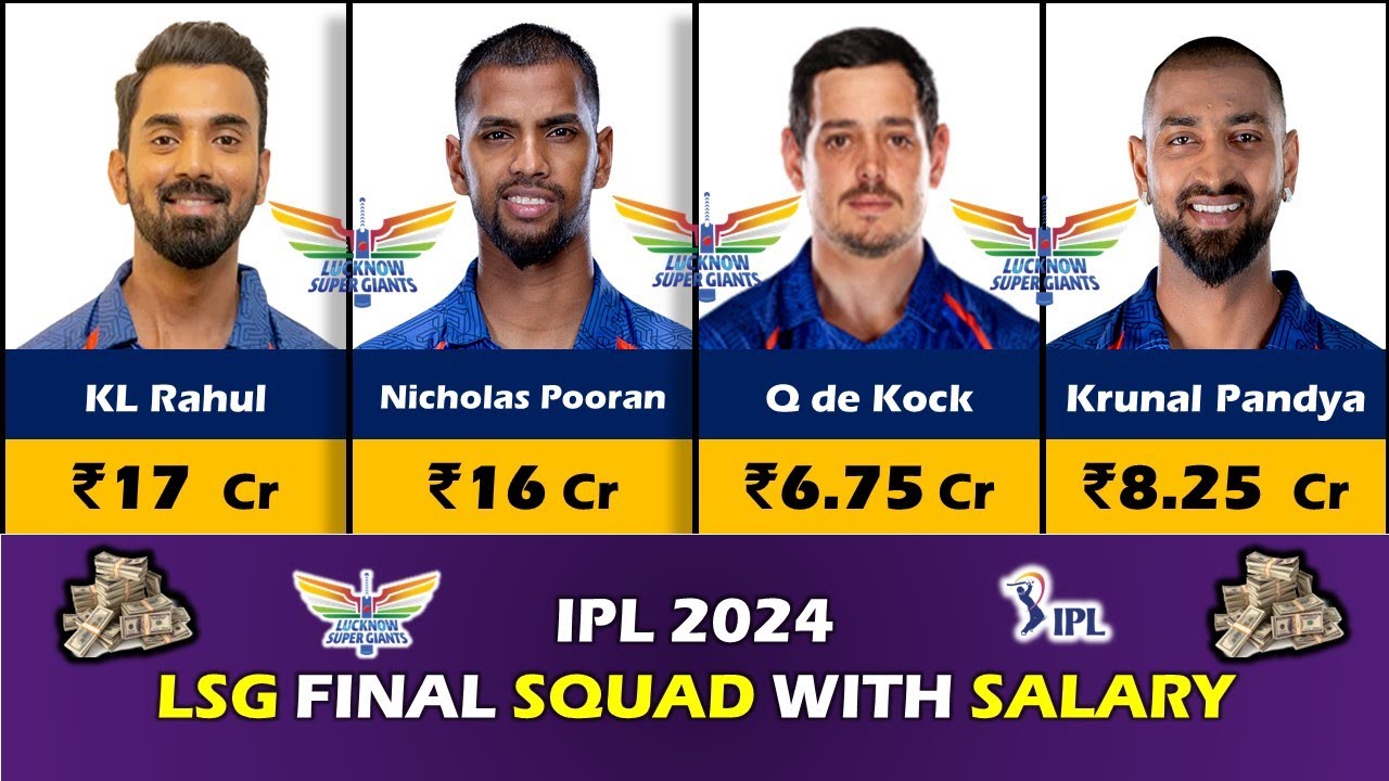 IPL 2024-Lucknow Super Giants Full & Final Squad With Salary ! LSG IPL ...