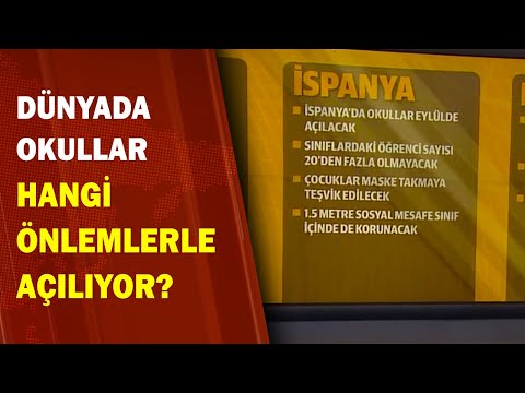 Dünyada Okullar Hangi Önlemlerle Açılıyor? / A Haber | A Haber