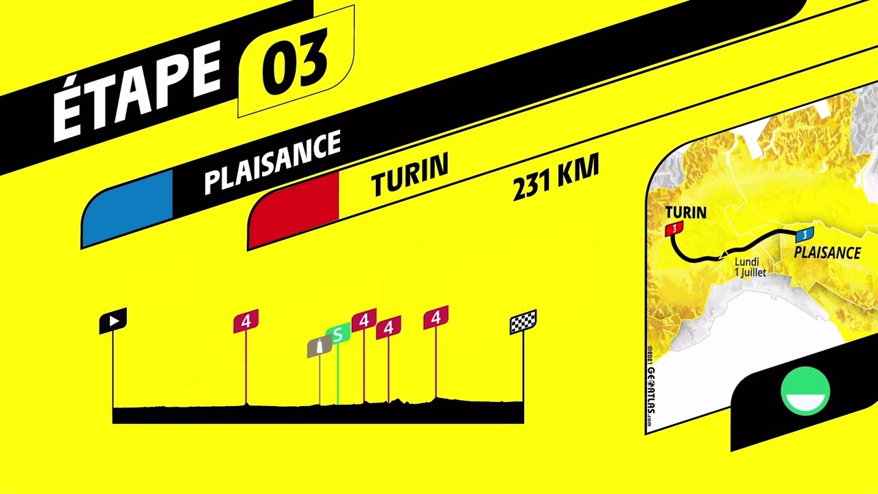 TOUR DE FRANCE 2024 - ÉTAPE 3 - TDF 2024 - YouTube