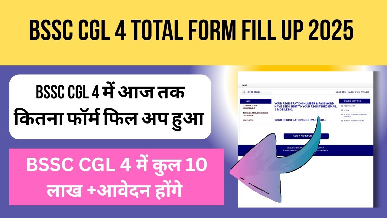 BSSC CGL 4 TOTAL FORM FILL UP | BSSC CGL 4 EXAM DATE | BSSC CGL 4 ...
