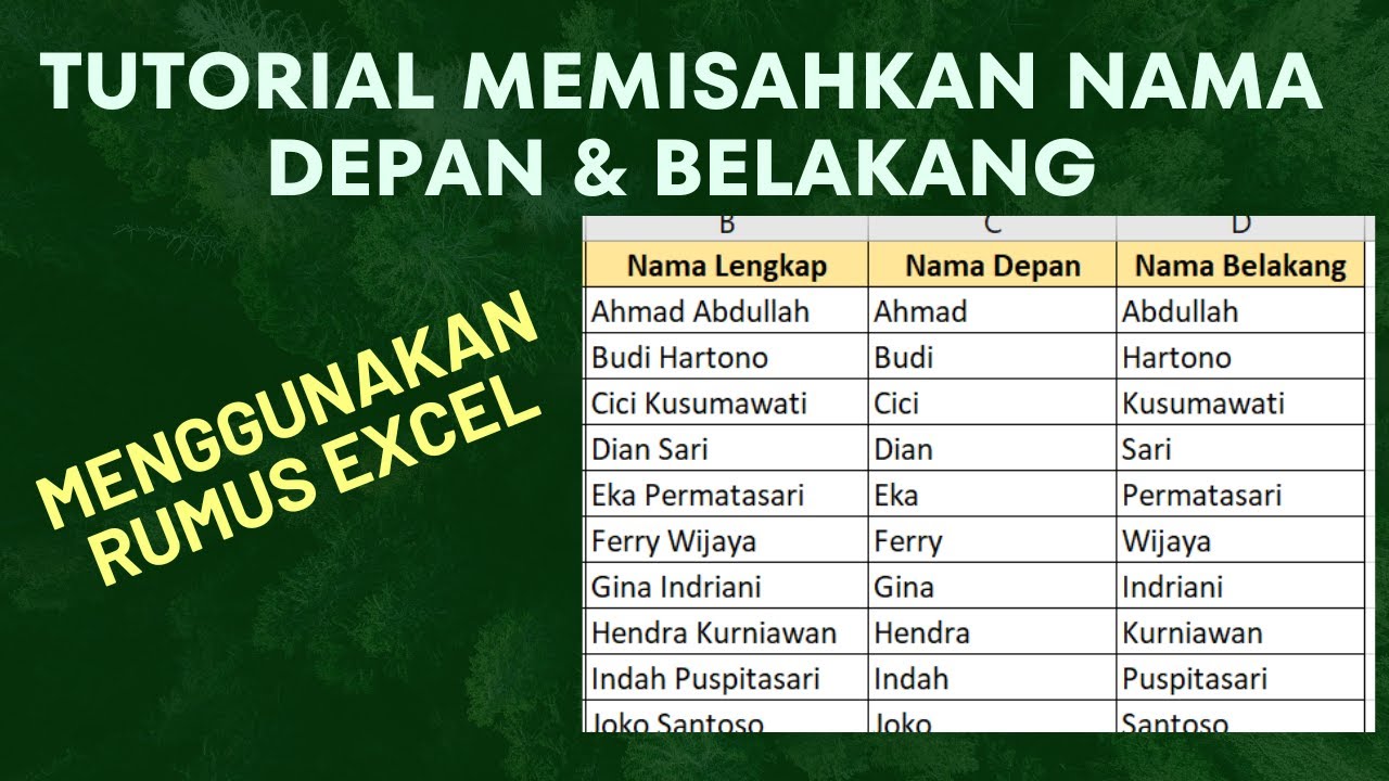 Rumus Excel untuk Memisahkan Nama Depan dan Nama Belakang dari Data ...