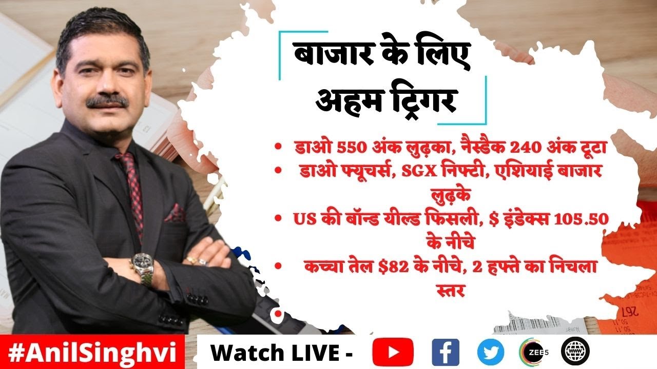 Zee Business LIVE | Business & Financial News | Anil Singhvi | March ...