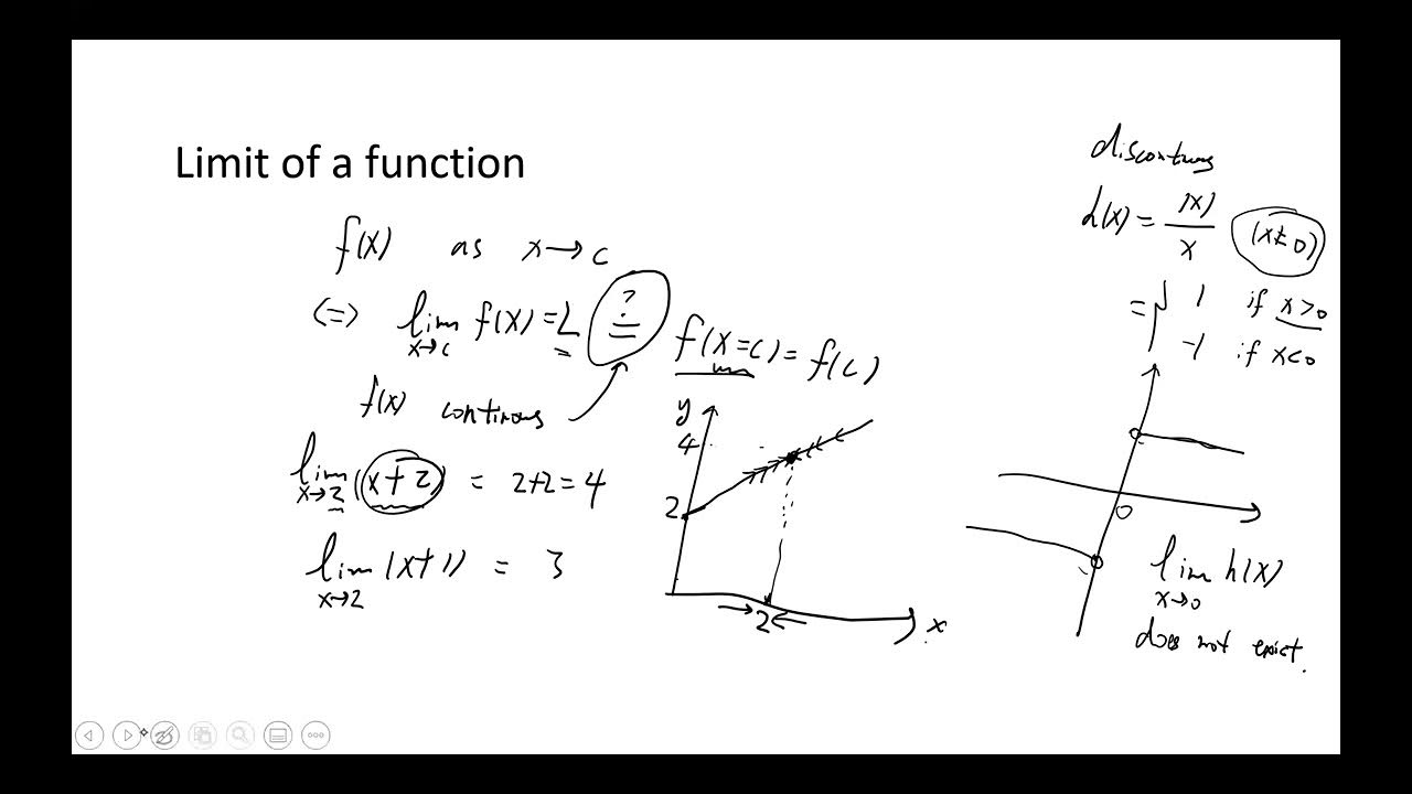 Calculus - Lecture Week 4.2 - limits and continuous functions - YouTube
