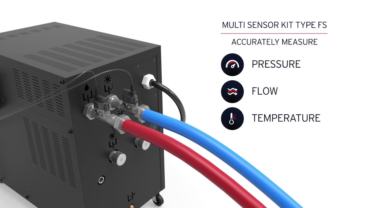 Flosense Video - YouTube