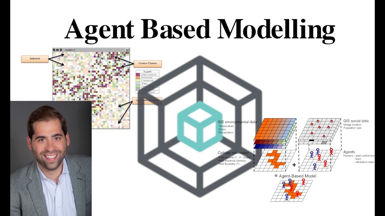 Agent based modelling (part 2): ABM applications in ICOs - YouTube
