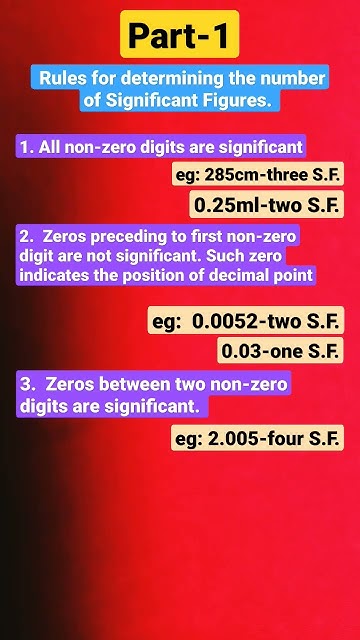 Rules for determining the number of Significant Figures part-1# ...
