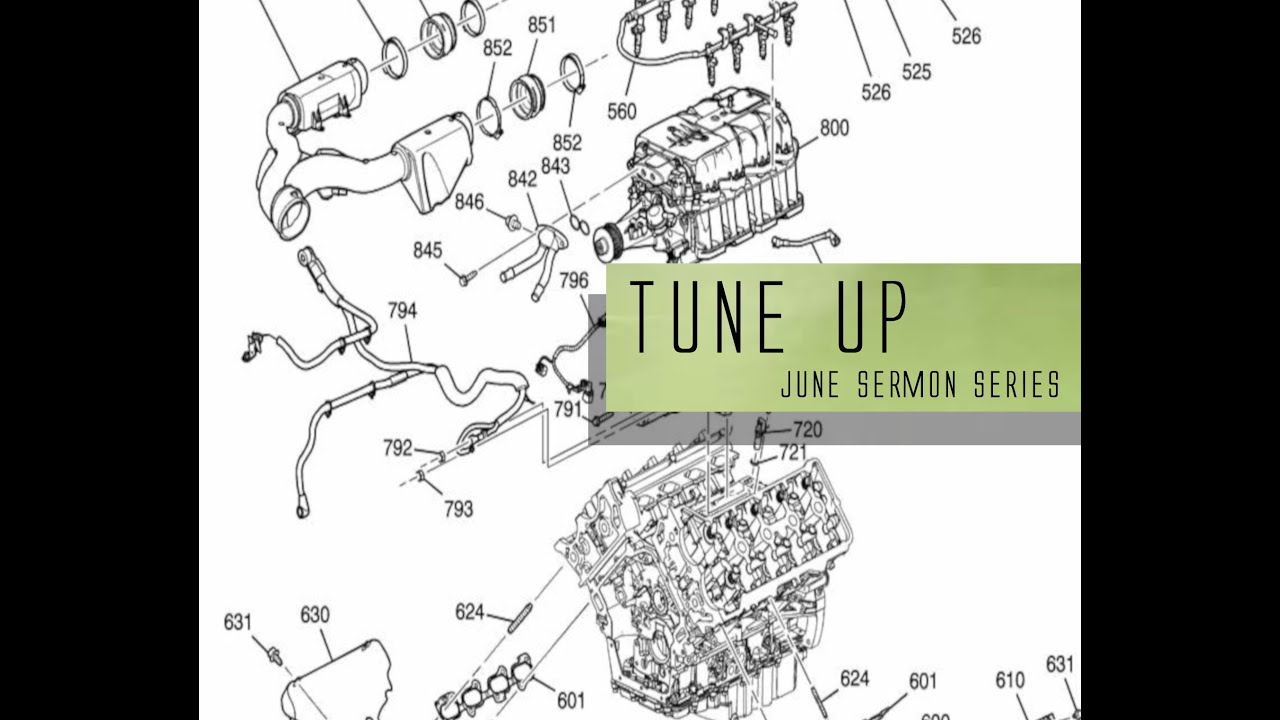 "Fast Food Faith" (Tune-Up Series - June 6, 2021) - YouTube