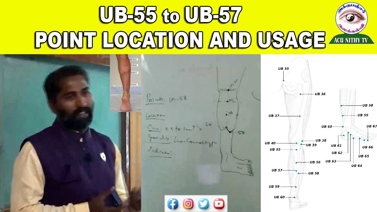 UB-55 TO UB-57 POINTS LOCATION AND USAGE - YouTube