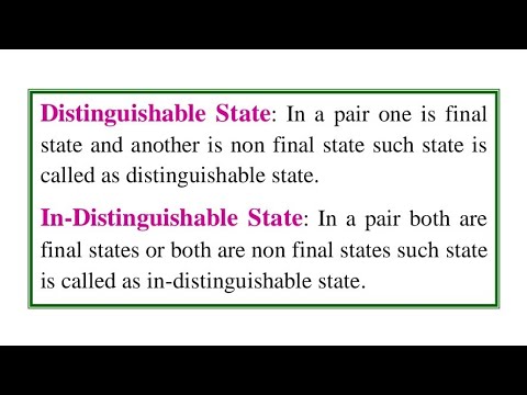 Distinguishable and Indistinguishable States - YouTube