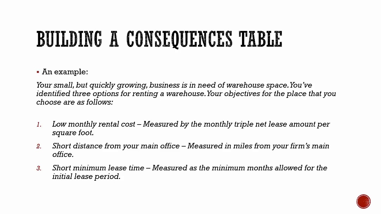 PrOACT Model - Consequences - YouTube