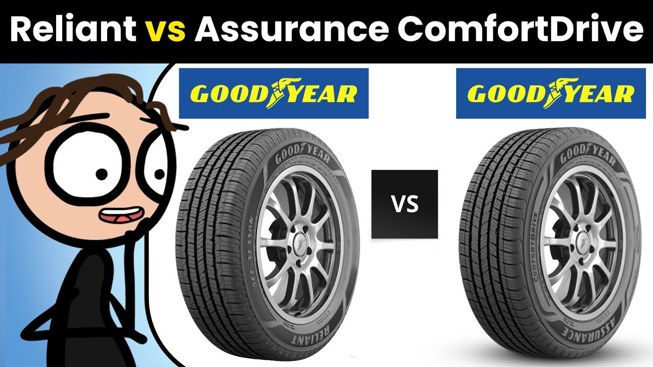 Goodyear Reliant Vs Assurance
