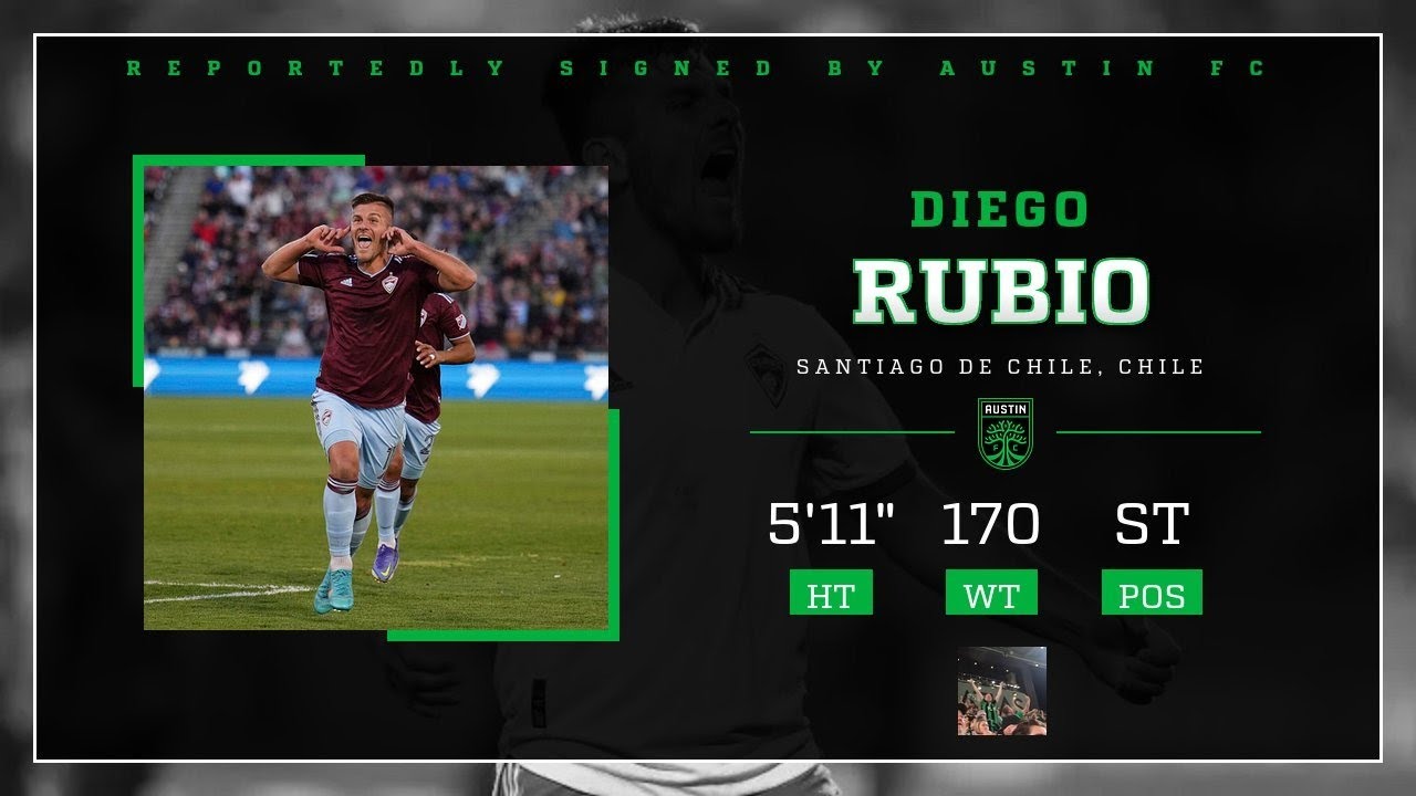 Austin FC set to sign Diego Rubio - YouTube
