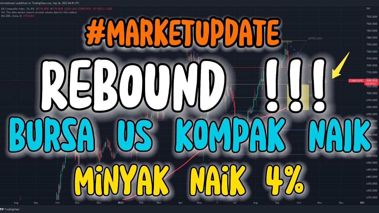 Market US Naik Minyak Naik 4% Dollar Indeks dan US 10 Bonds turun cara ...
