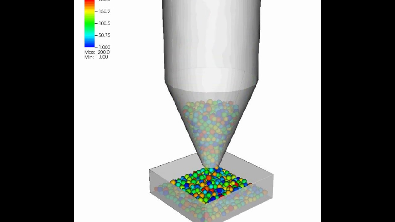 Pouring particles simulation (ppiclF) - YouTube