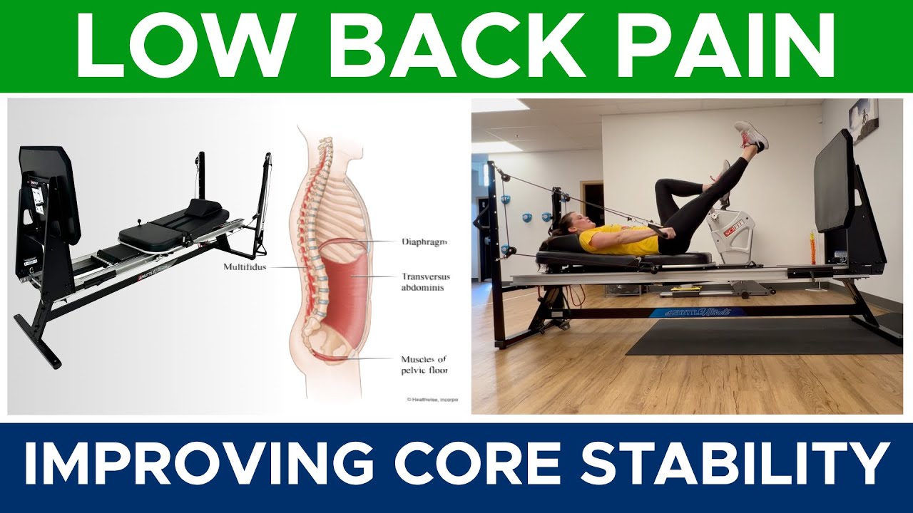 Elite Lower Back Pain Exercises: How to Improve Core Stability | Level 3 - YouTube