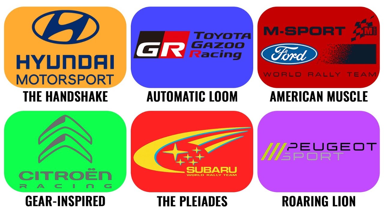 Every WRC Team Logo's Hidden Meaning | Explained in 14 minutes - YouTube