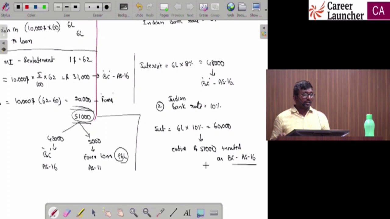 AS 16 & Ind AS 23 Borrowing Costs - YouTube