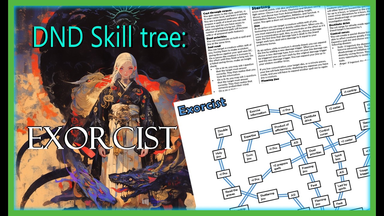 Making Hex work for your whole DND party! (DST Exorcist) - YouTube