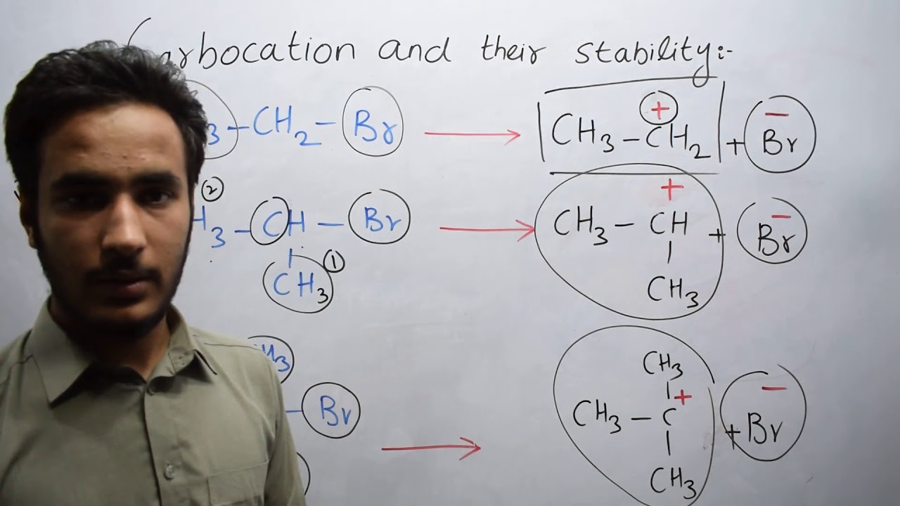 Carbocation and their Stability - YouTube
