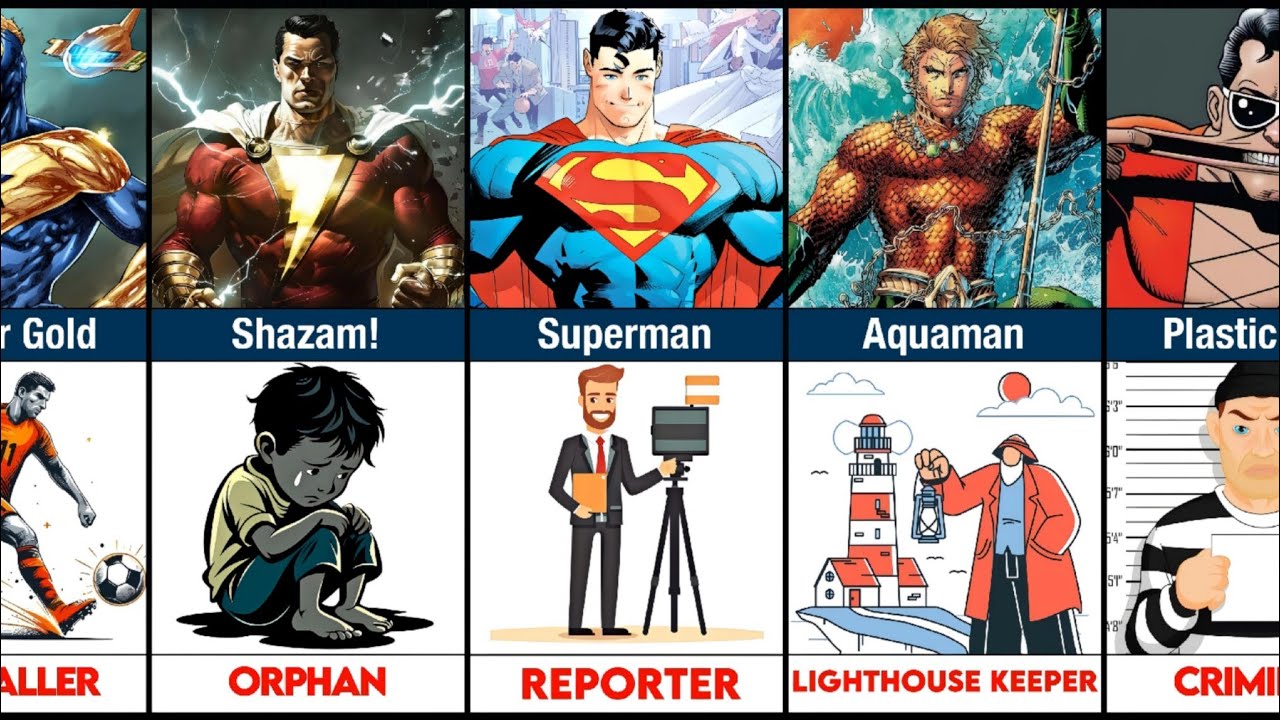 Secret Jobs of DC Superheroes BEFORE They Saved the World! - YouTube