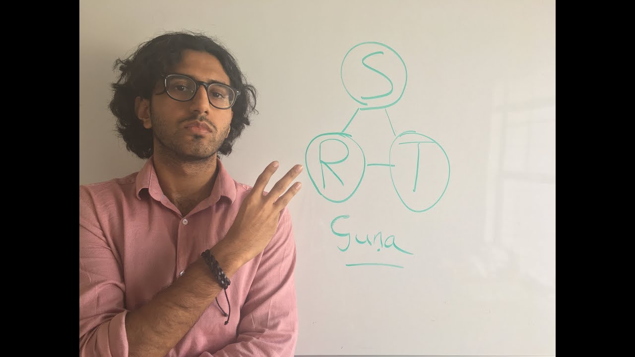 The Three Gunas || Sattva, Rajas, Tamas - YouTube