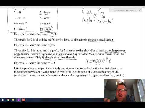 Unit 3 Lesson 3.6 - Naming and Writing Formulas of Covalent Compounds ...