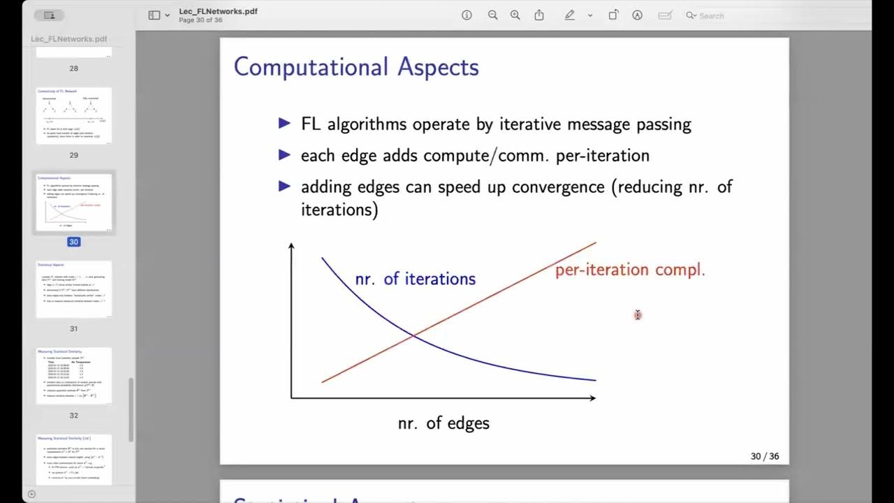 CS-E4740 Learning FL Networks - YouTube