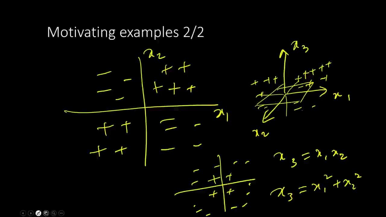 EE769 5 1 Feature selection - motivation and creating new features - YouTube