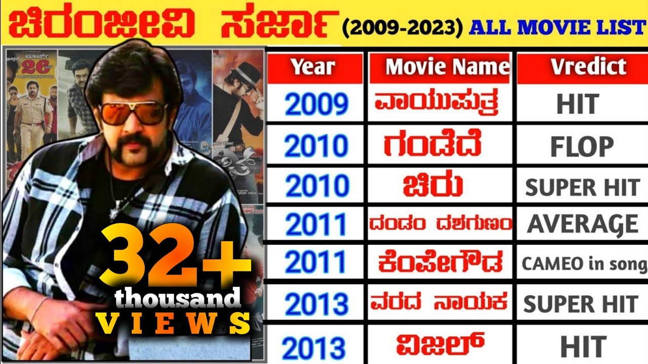 Chiranjeevi Sarja Hit And Flop All Movies List Chiru Sarja All Movie ...