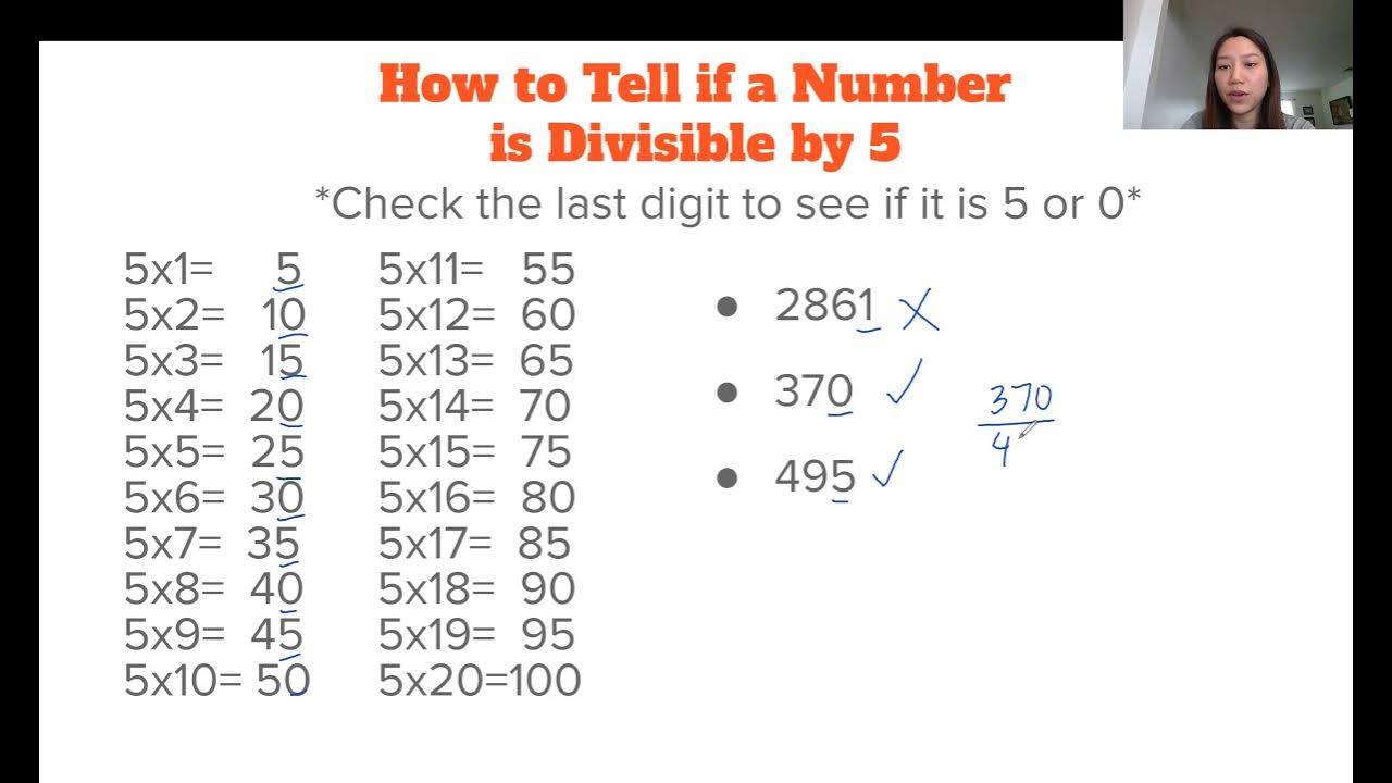 Divisibility by 5 - YouTube
